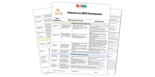 Hatch Early Learning | Alignments & Correlations